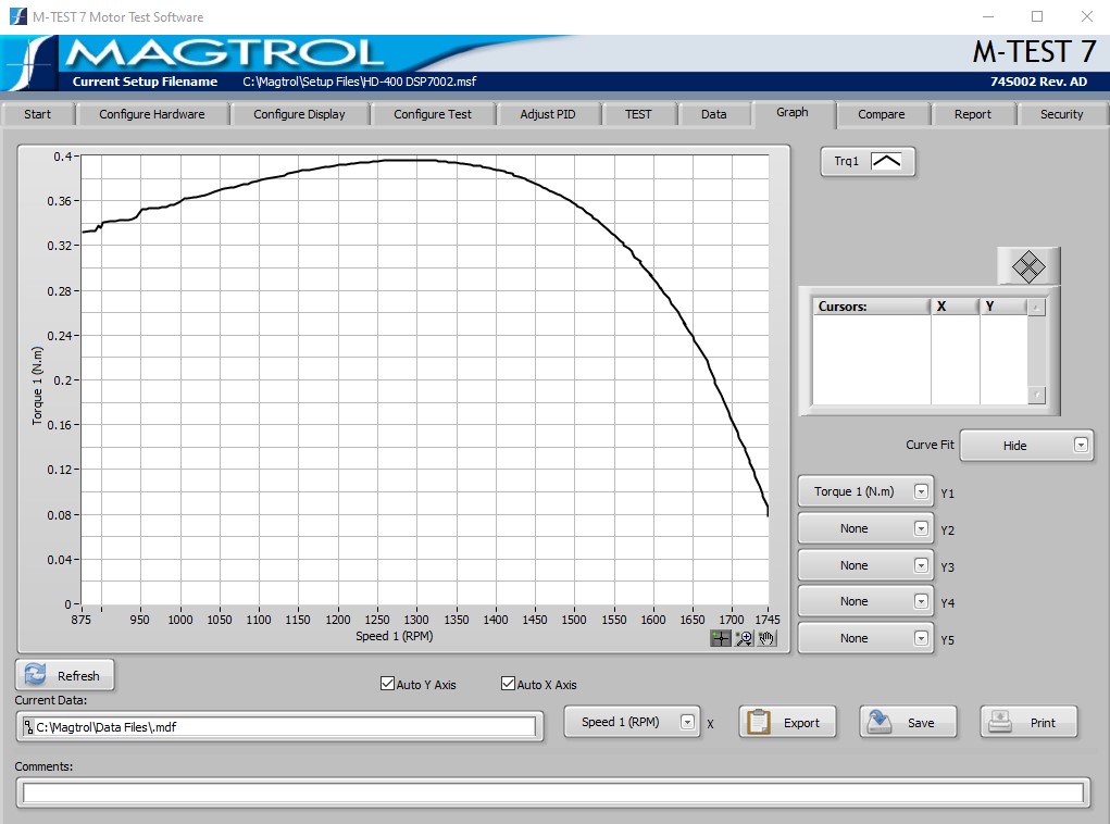 Home Appliance Motor Testing | Magtrol