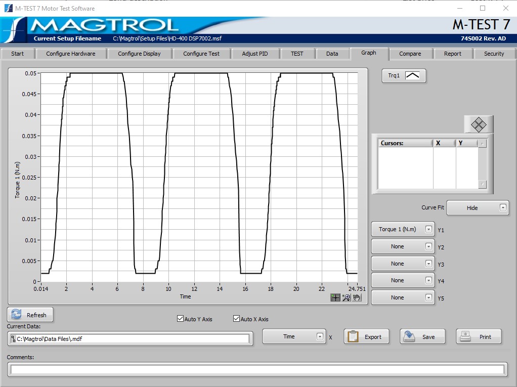 Home Appliance Motor Testing | Magtrol