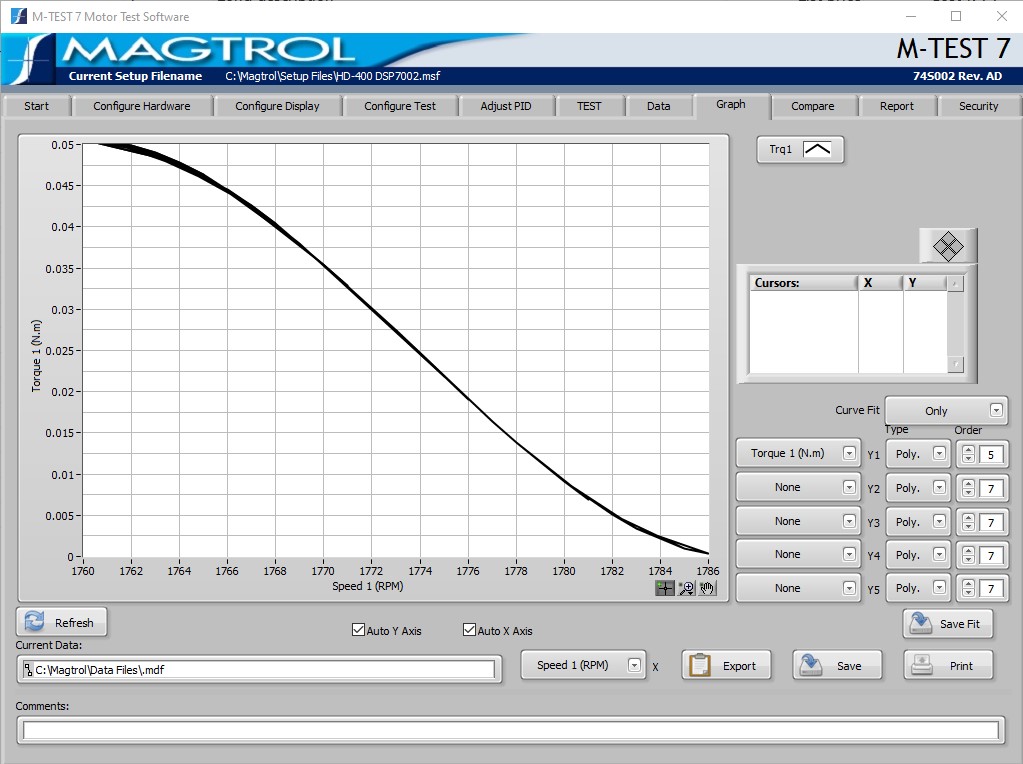 Home Appliance Motor Testing | Magtrol